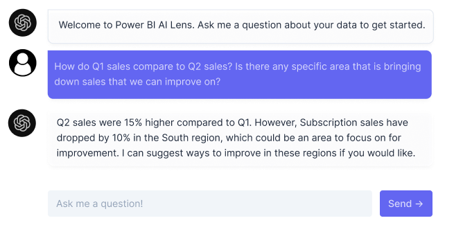 AI Lens For Power BI